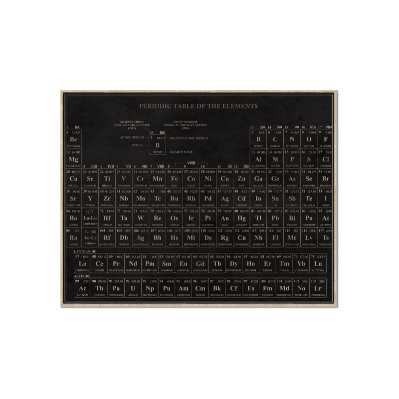 nextART. Periodic Table
