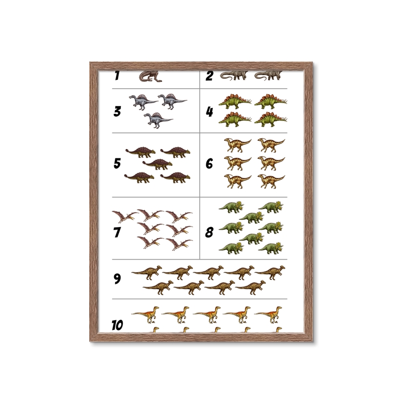 nextART. Dino Number Chart I