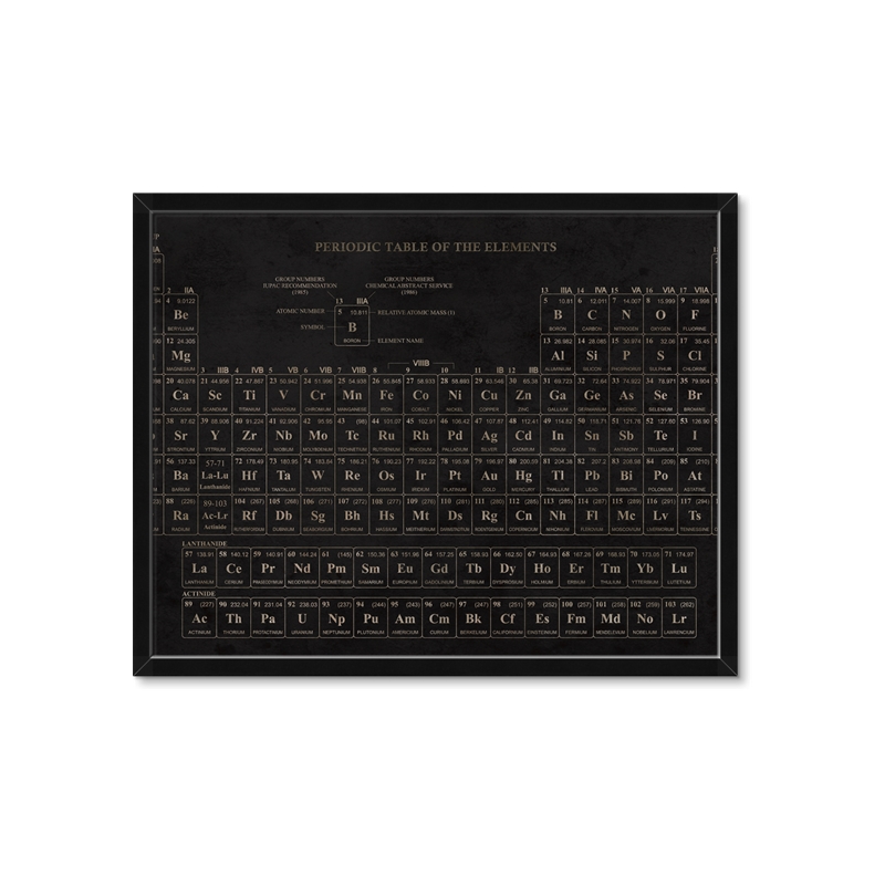 nextART. Periodic Table