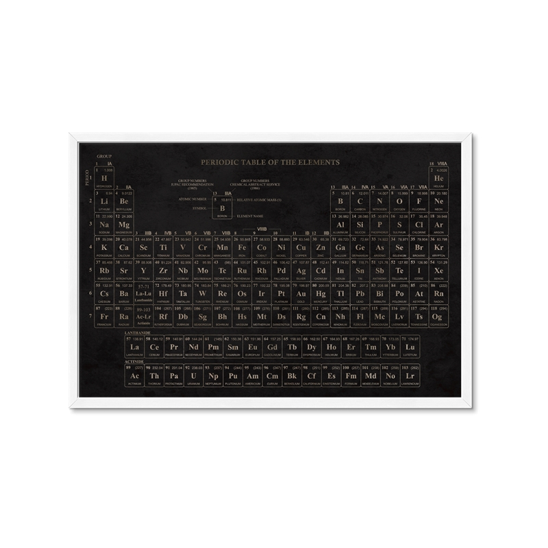 nextART. Periodic Table